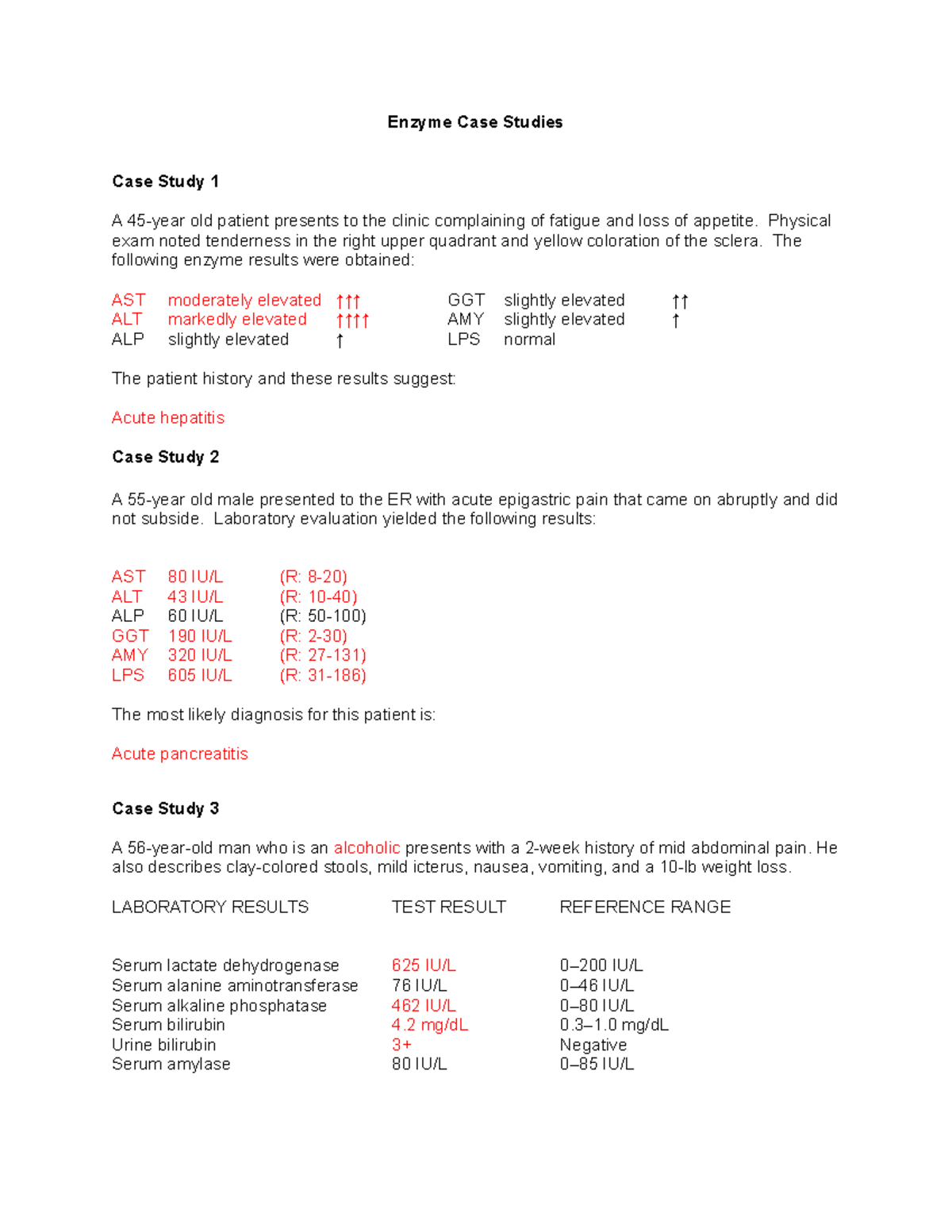 Enzyme Case Studies CS with Answers and Explanations - Studocu