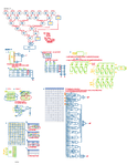 ECE 320/L - CSUN - Theory of Digital Systems and Lab - Studocu