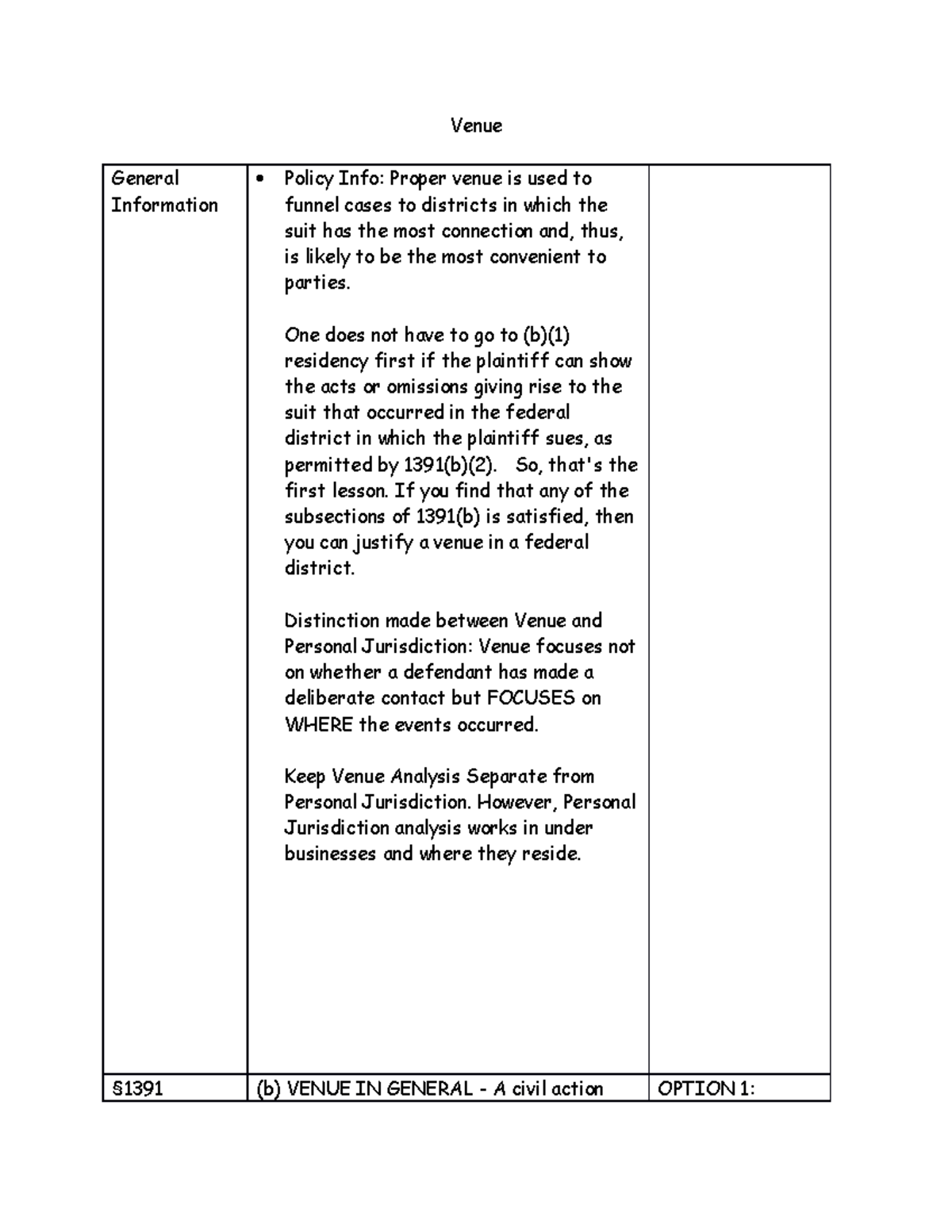 Venue Analysis: Understanding §1391 and §1404 for Proper Venue - Studocu