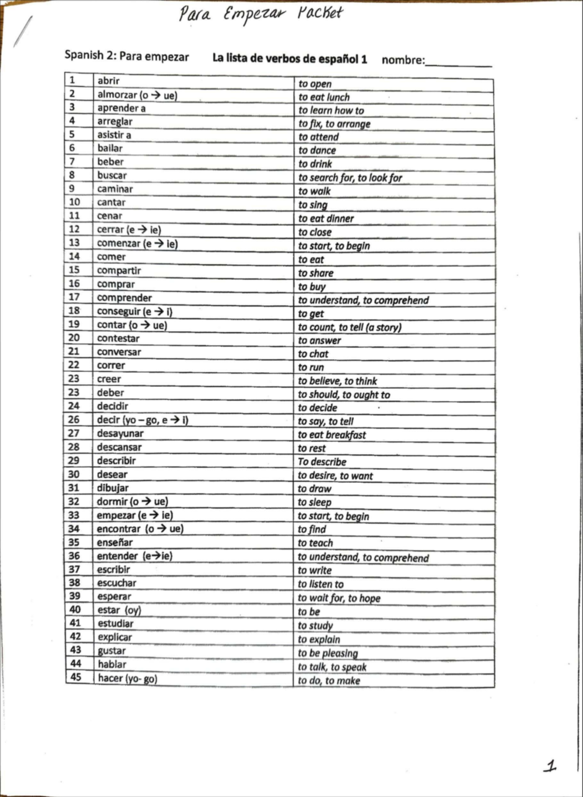 Spanish 2: Para Empezar Verb List for Final Exam - Studocu