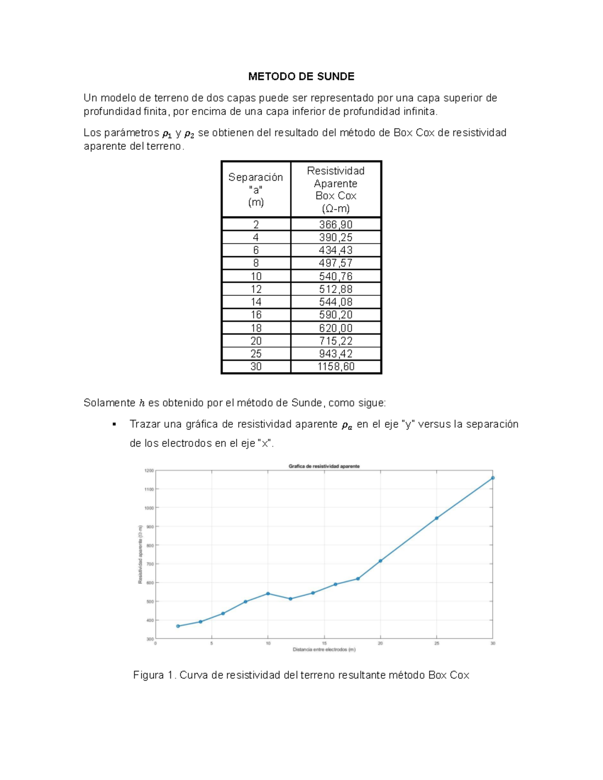 Método de Sunde en Modelos de Terreno: Ejercicio Práctico - Studocu