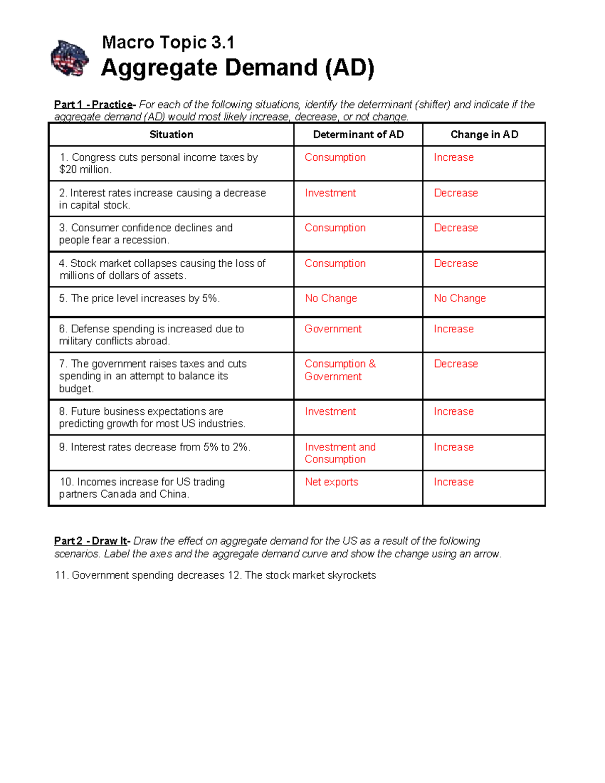 Macro Unit 3 Practice Worksheets [ Answer KEY] - Macro Topic 3. Aggregate Demand (AD) Part 1 ...