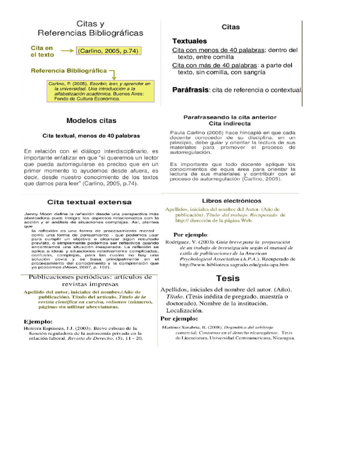 13. COMO Citar CON APA- Ejemplos - Las Normas APA tienen su origen en ...
