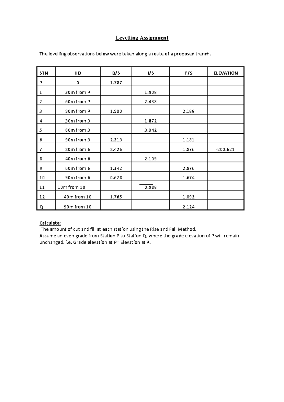 Levelling Assignment - Cut and Fill Calculations Using Rise and Fall ...