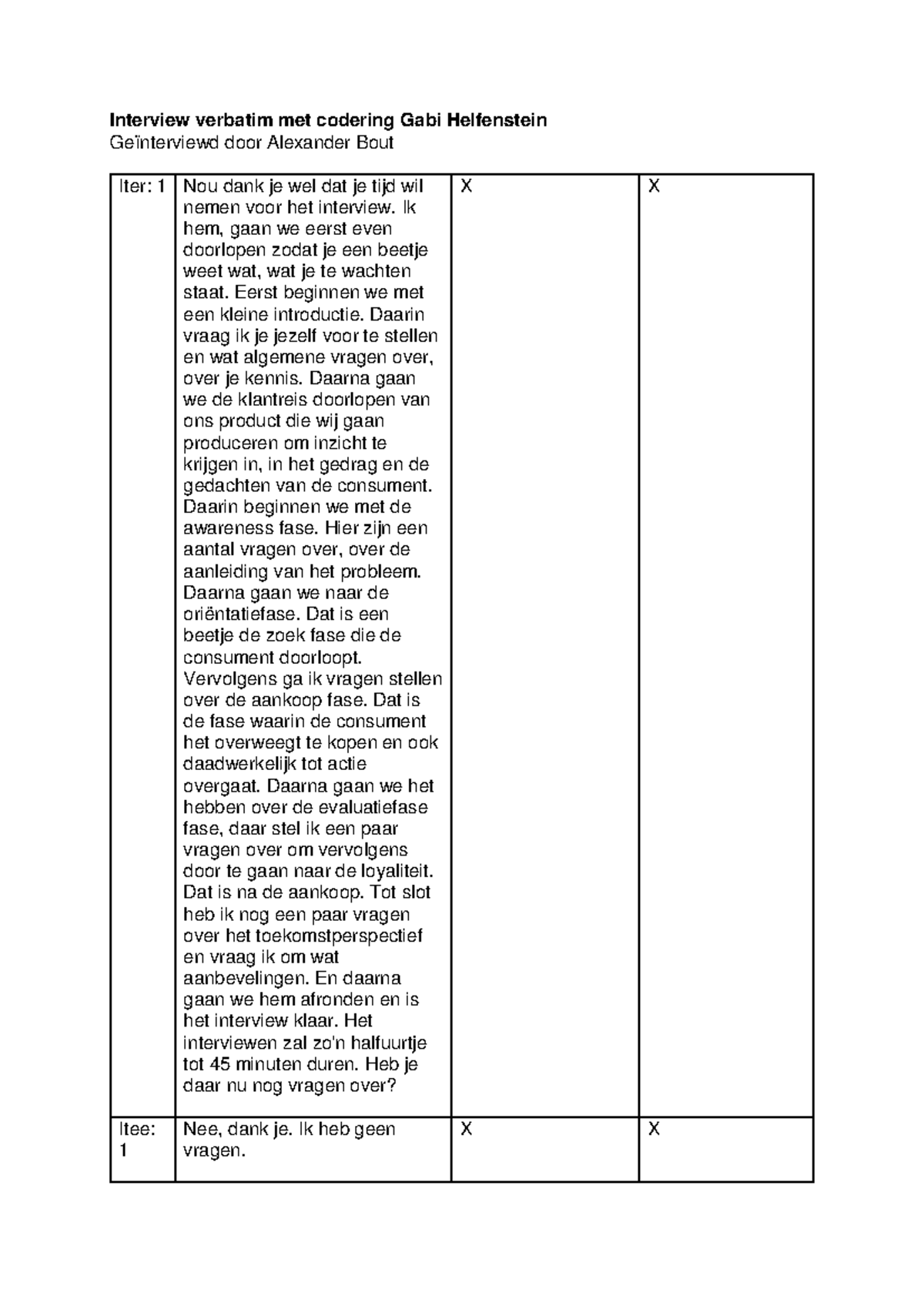 Interview Verbatim met Codering: Gabi Helfenstein door Alexander Bout ...