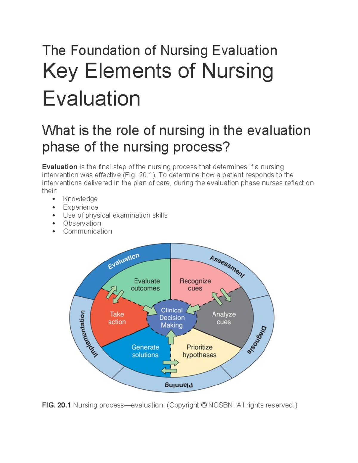 NUR 301: Key Elements of Nursing Evaluation and Clinical Judgment - Studocu