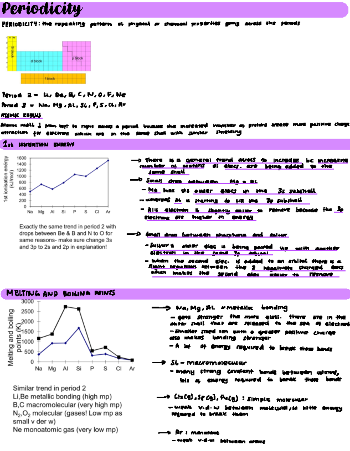 Periodic Trends in Atomic Structure - Chem 101 Notes - Studocu
