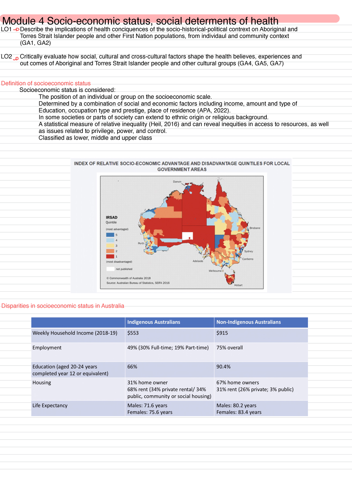 Module 4 Socio-economic Status And Determinate’s Of Health - Module 4 ...