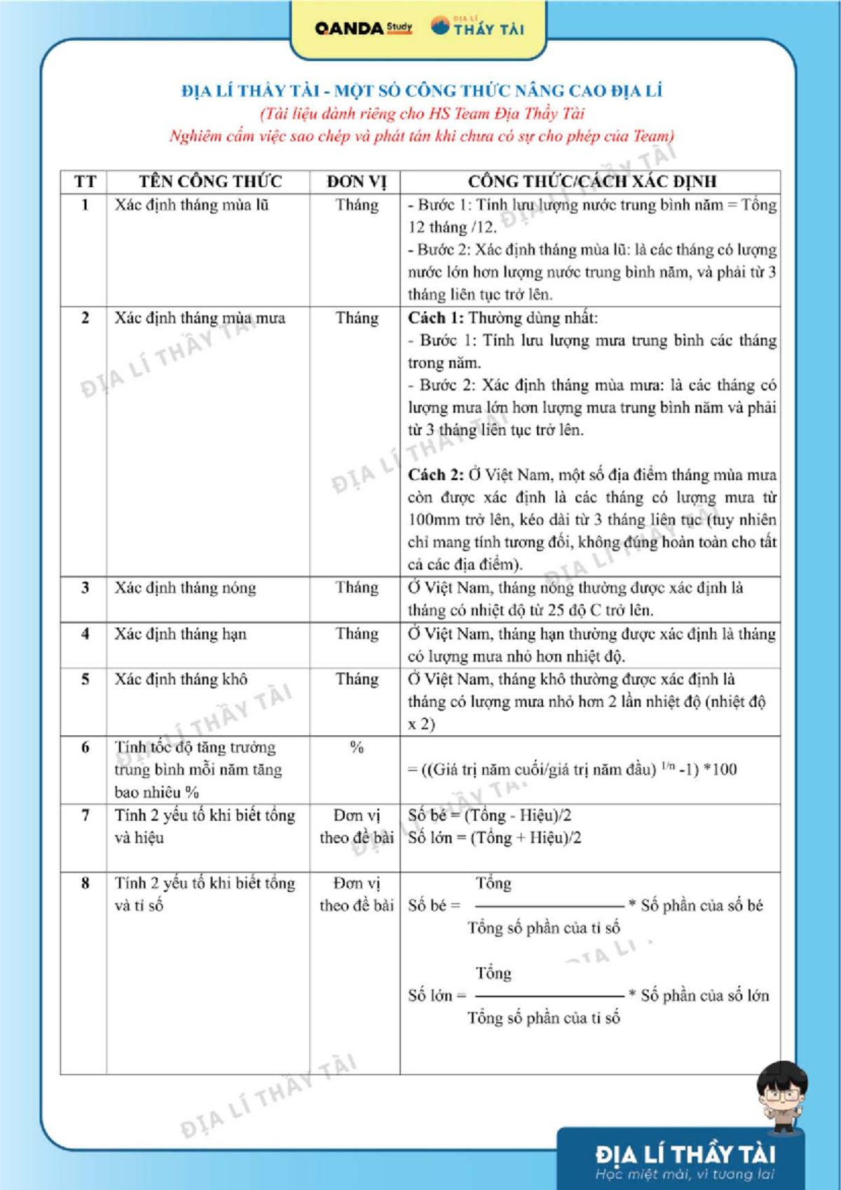 QANDA Study ĐỊA LÝ THẦY TÀI - Công Thức Nâng Cao - Studocu