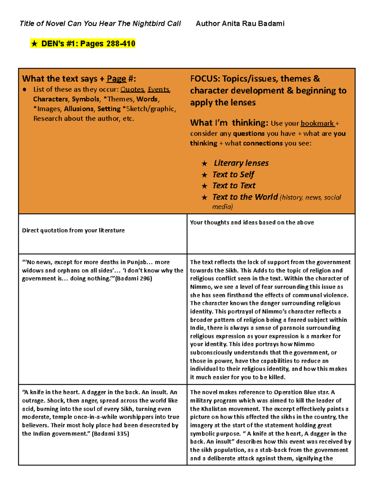 ENG4U Final Exam Study Notes: Themes & Character Analysis in "Can You ...