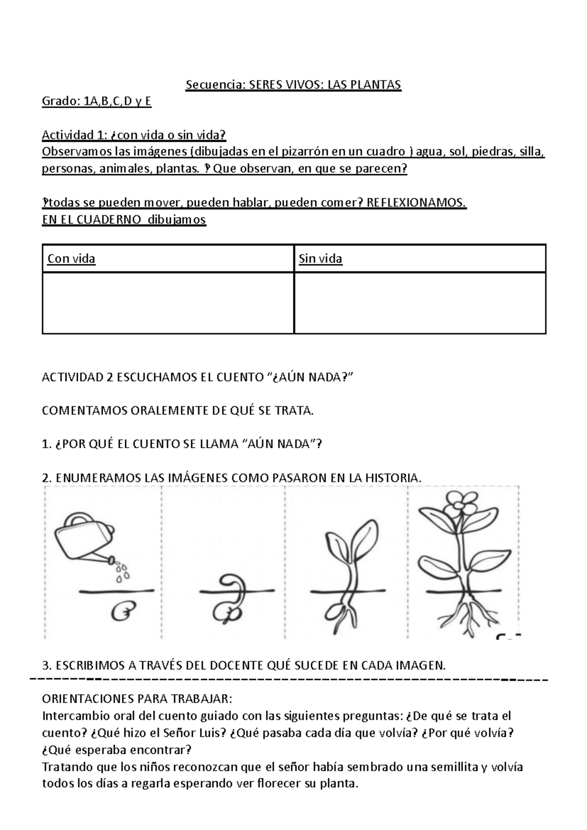 Hojas De Trabajo Sobre Plantas Para Primer Grado Ficha De Trabajo