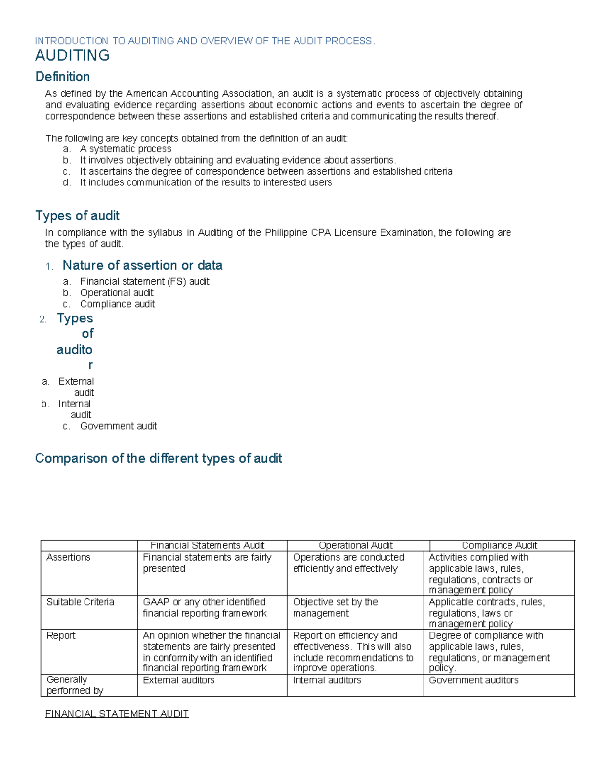 Introduction to Auditing: Overview of Audit Processes & Concepts (AC 101) - Studocu