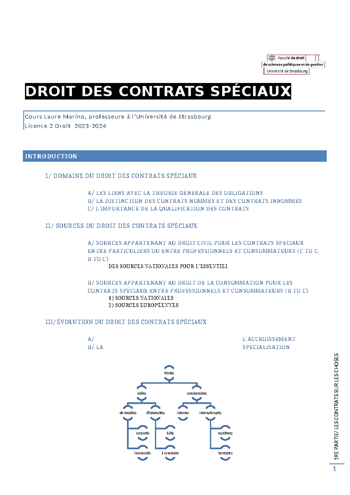Droit des Contrats Spéciaux - Cours Licence 2 Droit 2024 - Studocu
