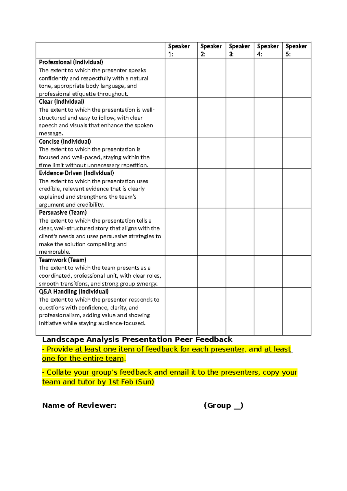 3.5 Presentation Rubric: Peer Feedback Guidelines for Team & Individual ...
