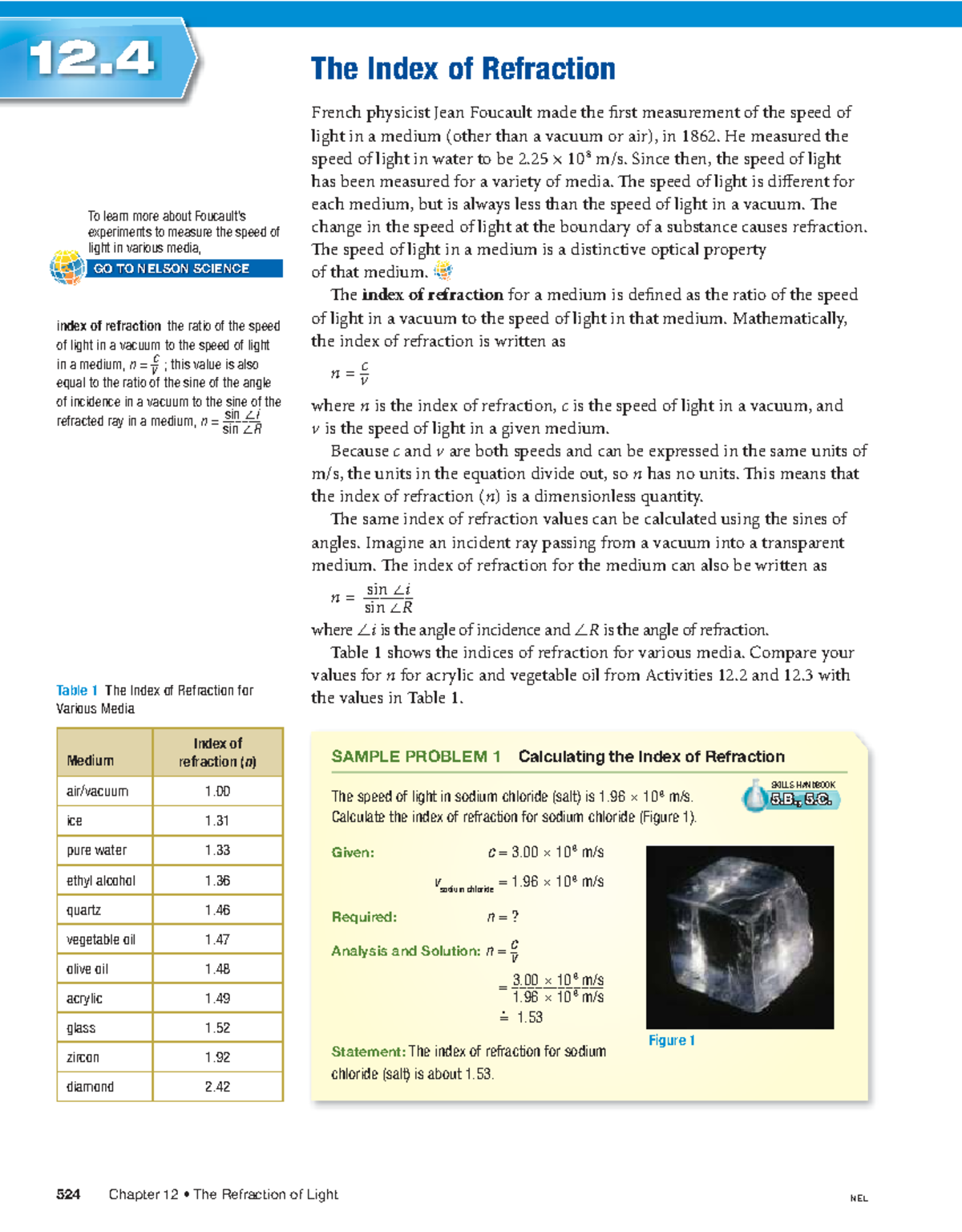 Chapter 12: The Index of Refraction - Studocu
