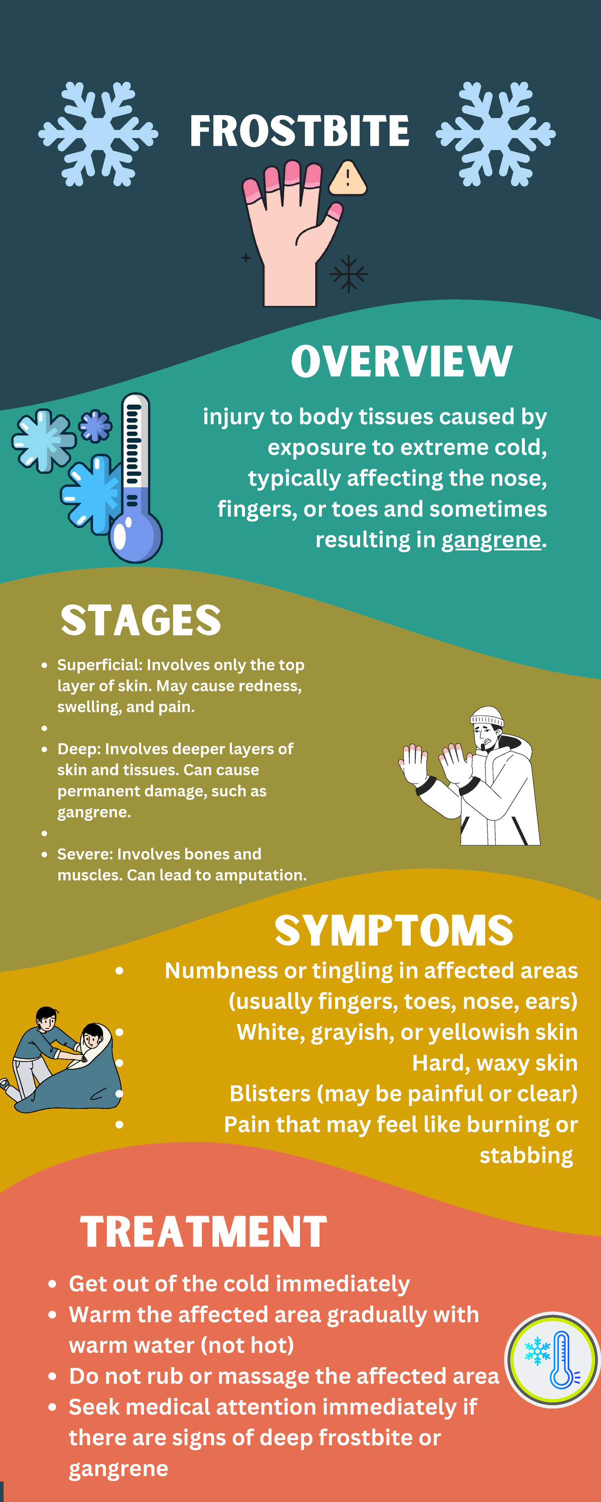 FROSTBITE OVERVIEW: Causes, Stages, Symptoms & Treatment Guide - Studocu
