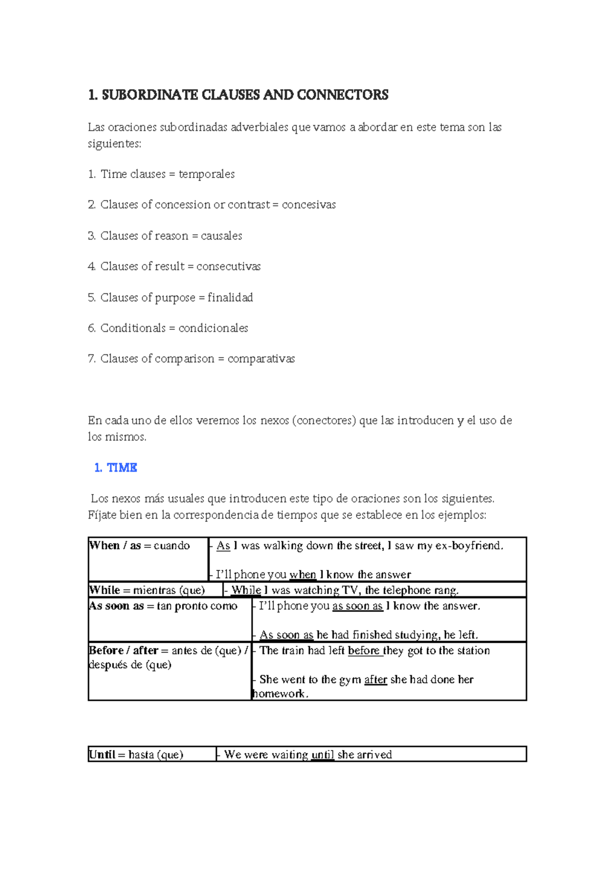 Subordinate Clauses and Connectors: A Comprehensive Guide for Language ...