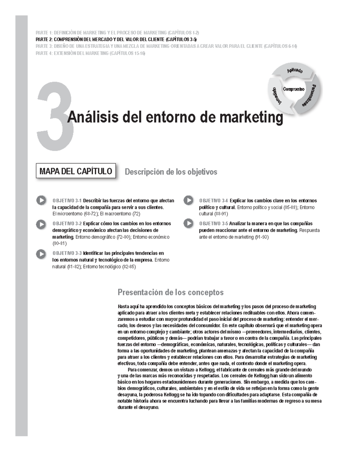 MI Cap ambiente - SDSDFSDF - MAPA DEL CAPÍTULO PARTE 1: DEFINICIÓN DE ...