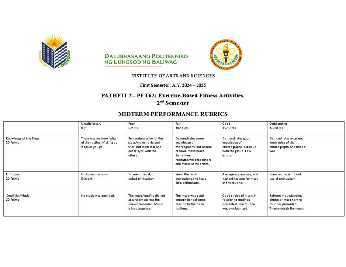 PFT62 Midterm Performance Rubrics for Exercise-Based Fitness Activities ...