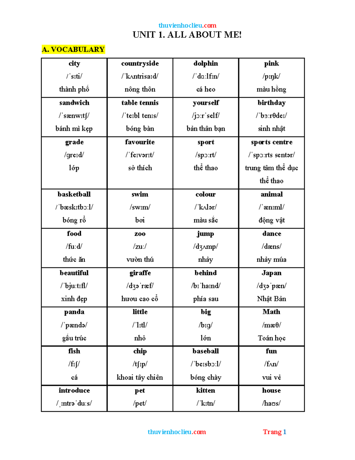Unit 1: All About Me - Vocabulary & Grammar Exercises (SDKA) - Studocu
