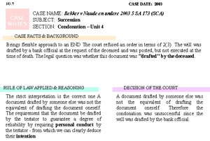 Ex Parte Graham Case Summary: Succession & Estate Massing Insights ...