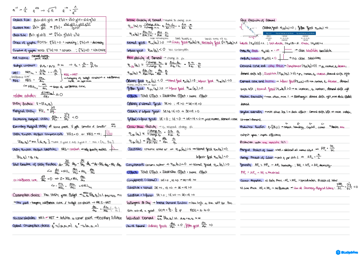 ECON 101: Key Formulas for Understanding Demand and Supply - Studocu