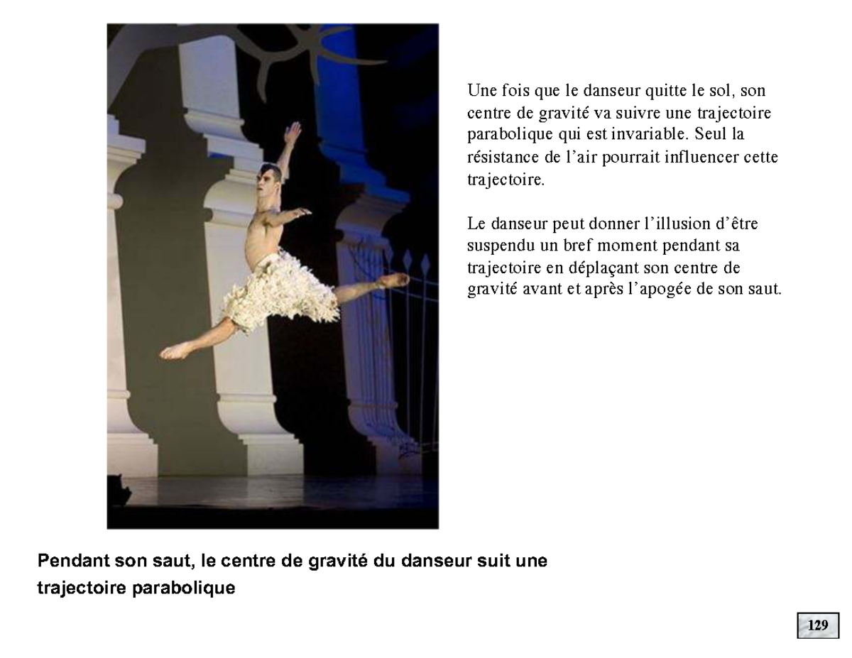 KIN2700 Trajectoire Parabolique du Centre de Gravité en Saut - Studocu