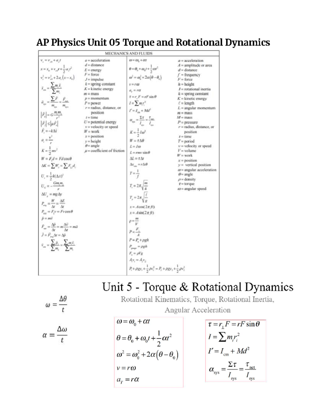 AP Physics Unit 05: Torque & Rotational Dynamics Overview - Studocu