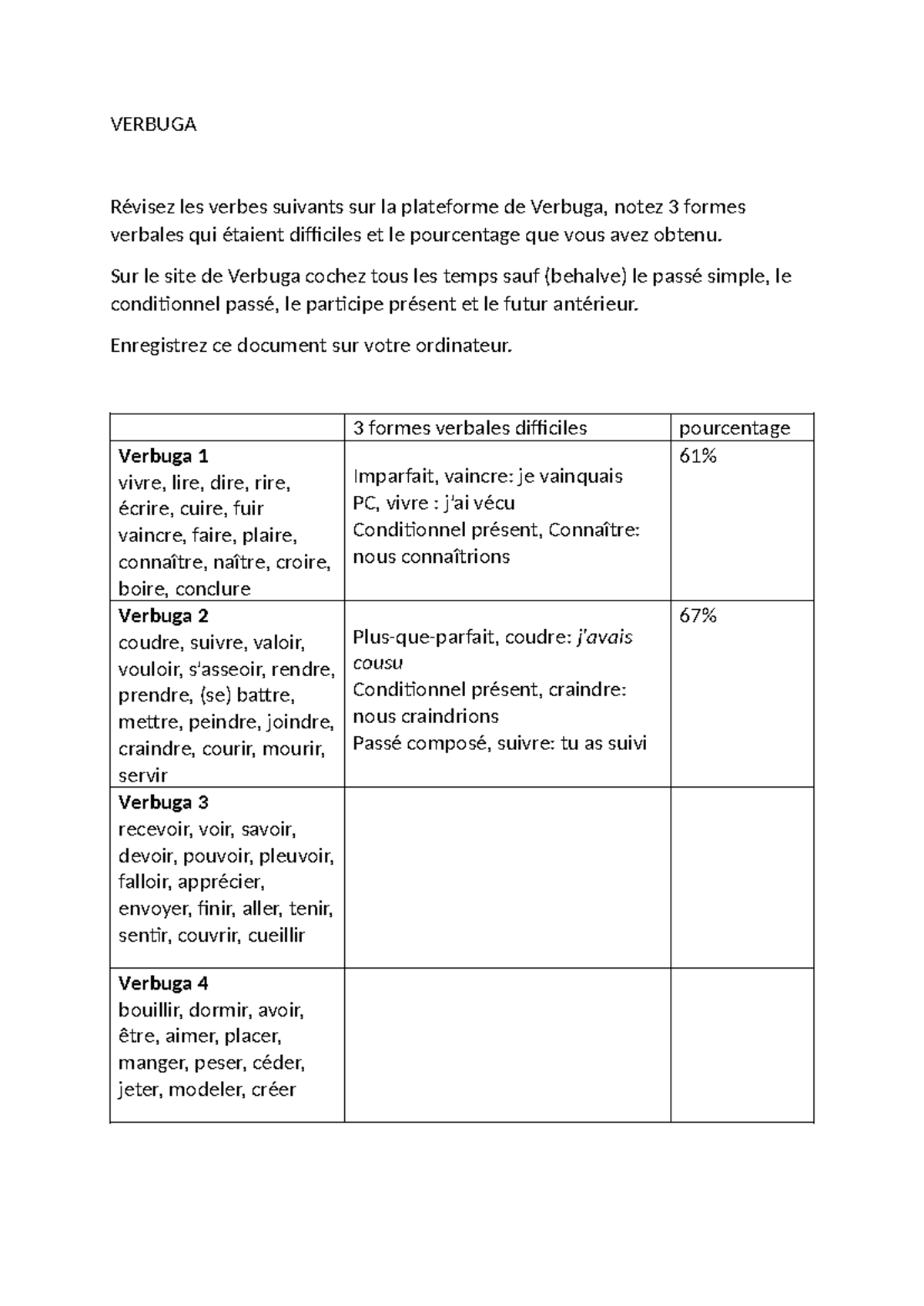 Révision des Verbes Français - Verbuga 1 à 4 - Studocu