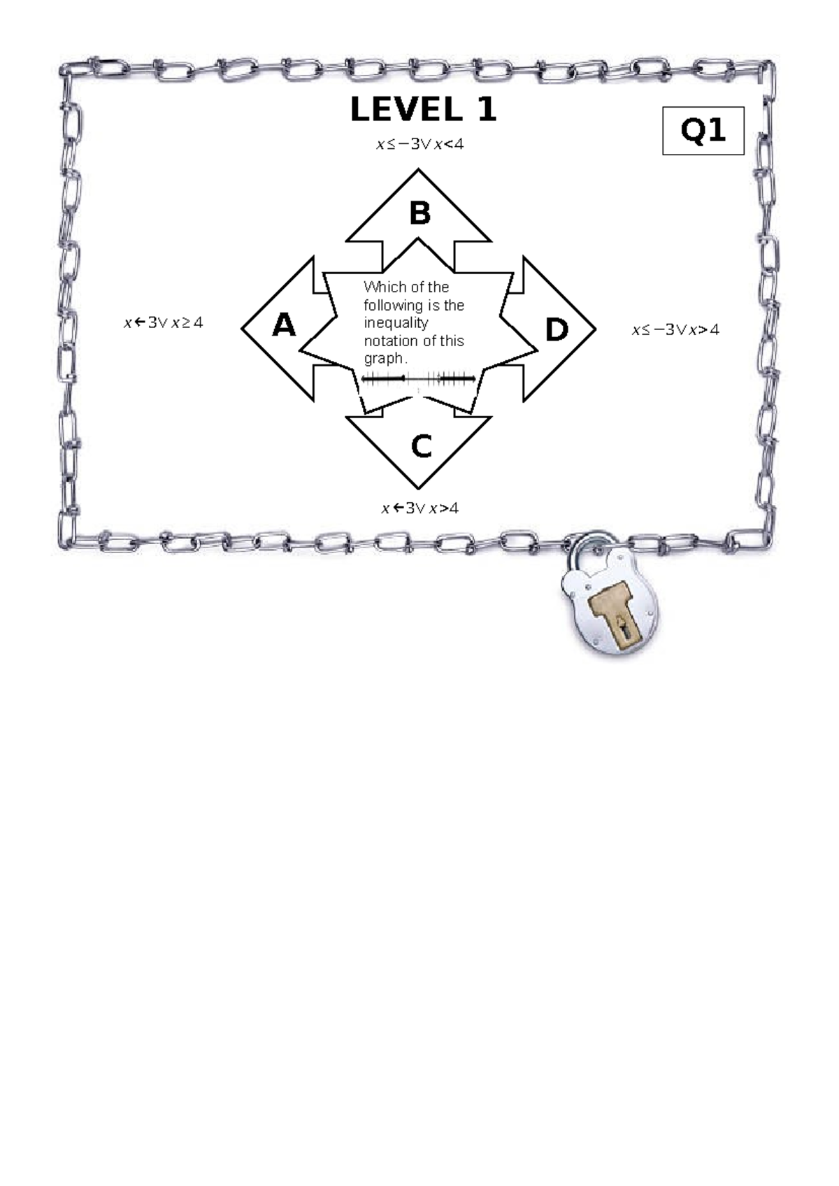 LEVEL 1 Q1-Q4 Rational Functions & Inequalities Review - Studocu