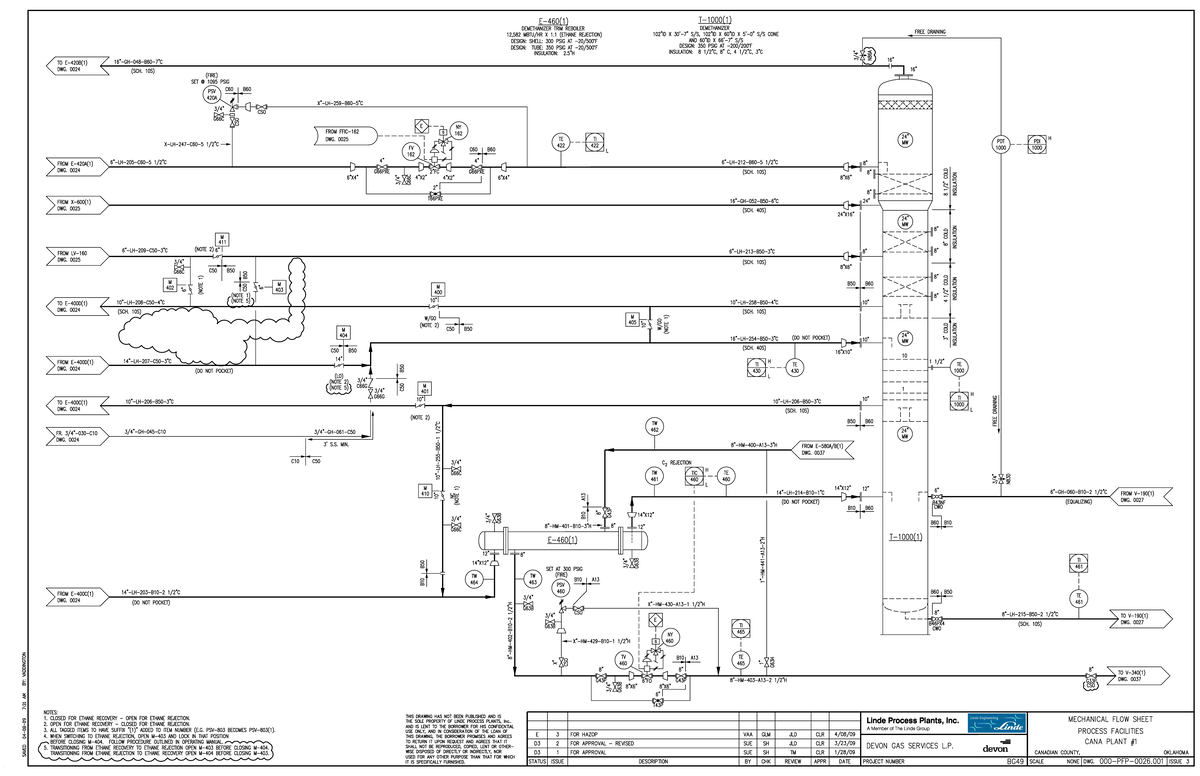 DTI 3 - aaaaa - E-460(1) T-1000(1) DEMETHANIZER TRIM REBOILER ...