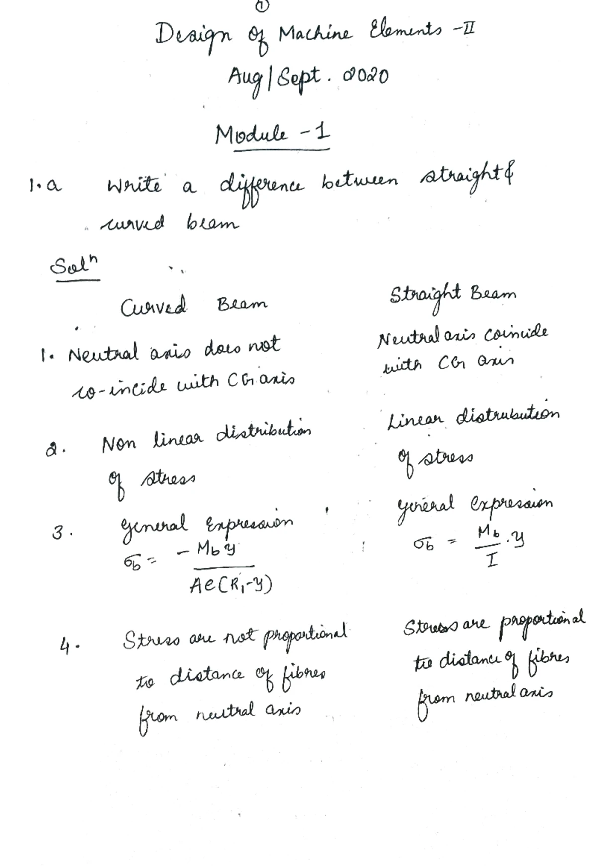 BME501 Final Exam Notes: Industrial Management & Entrepreneurship ...