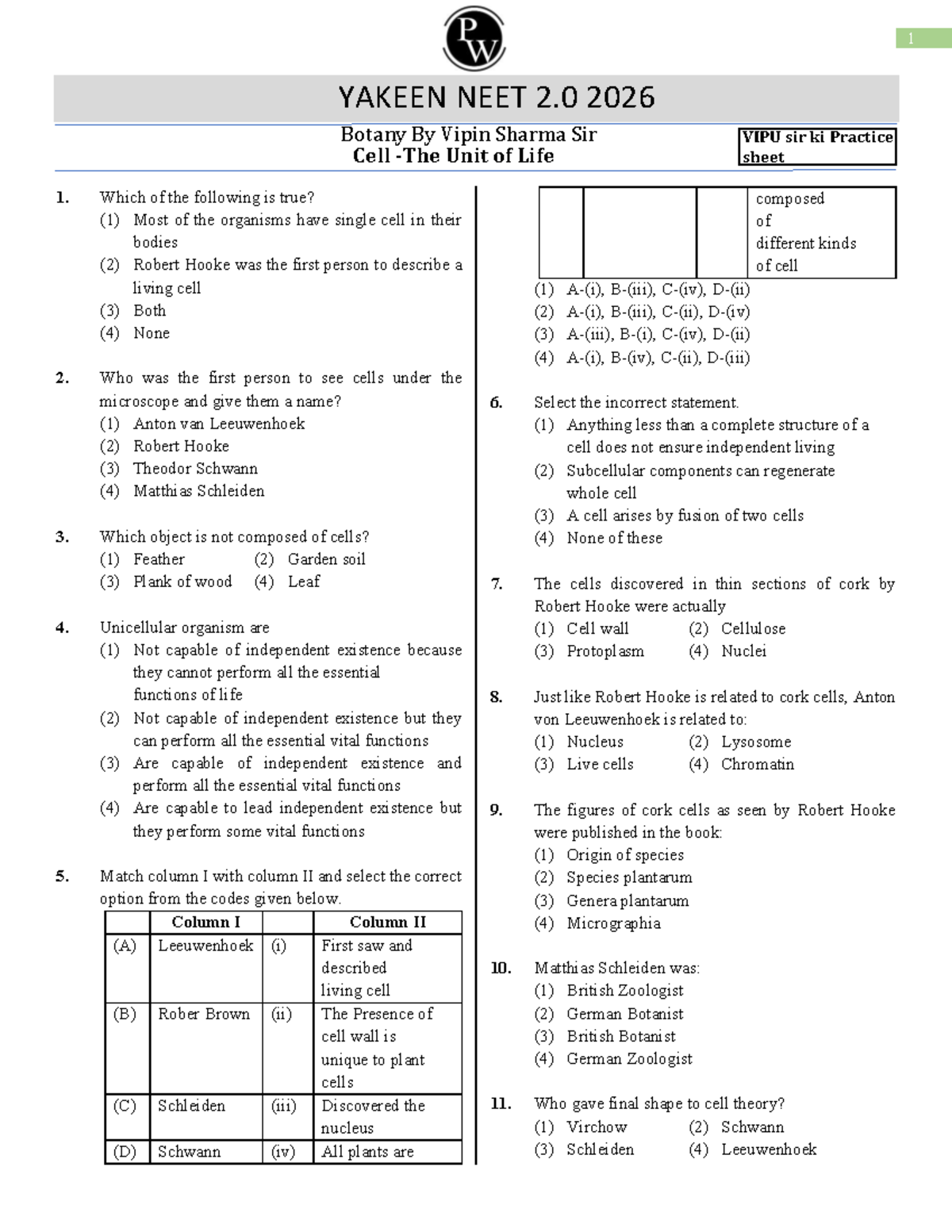 Cell Unit of Life Practice Sheet for NEET 2026 - VIPU - Studocu