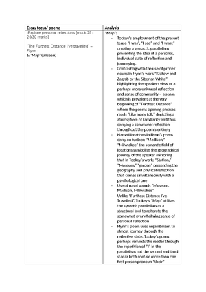 English Language Theories - William Labov Covert and overt prestige ...