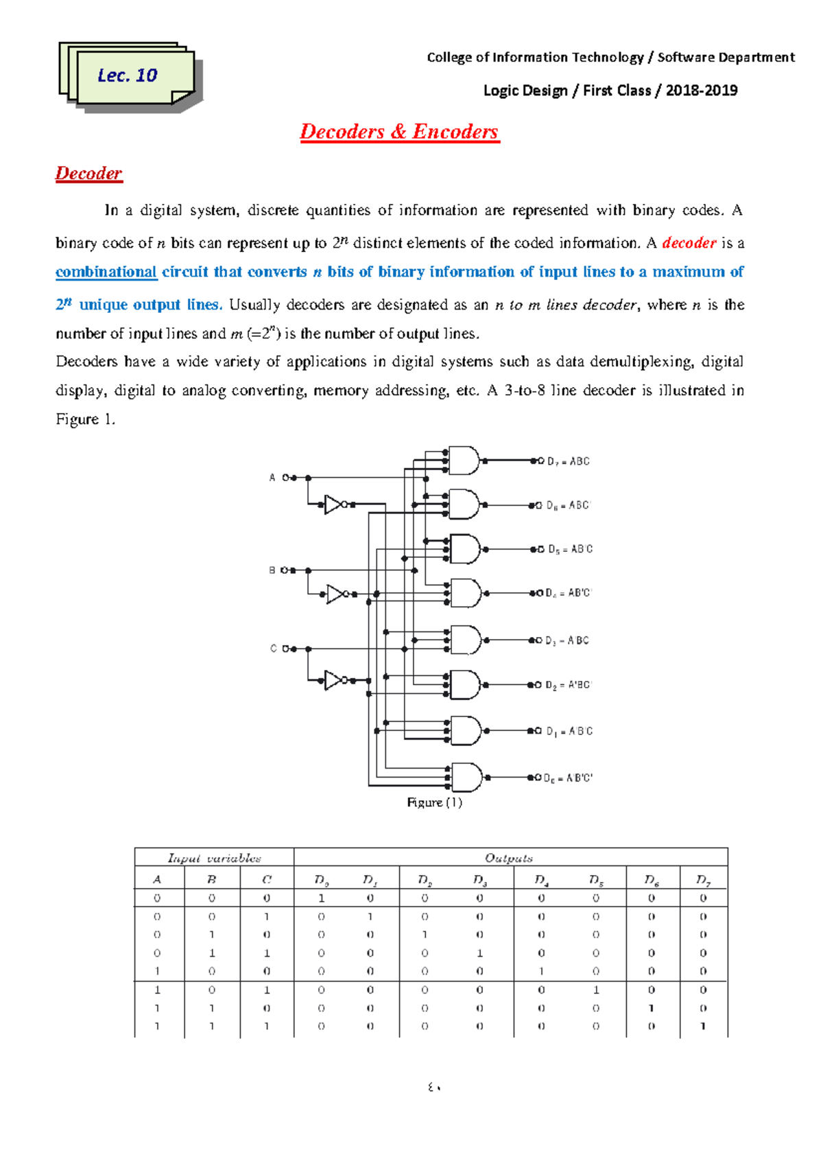 Encoder & Decoder Notes - Logic Design (Lec. 10) - Studocu