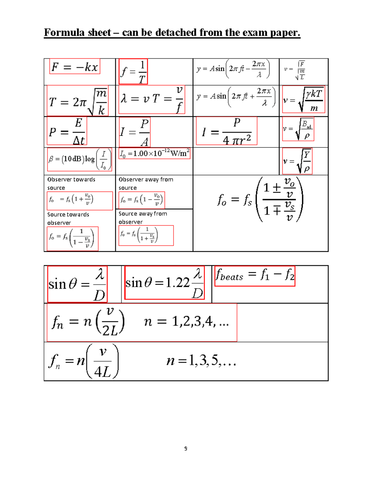 Formula Sheet for Midterm 1 - 2024 - Studocu
