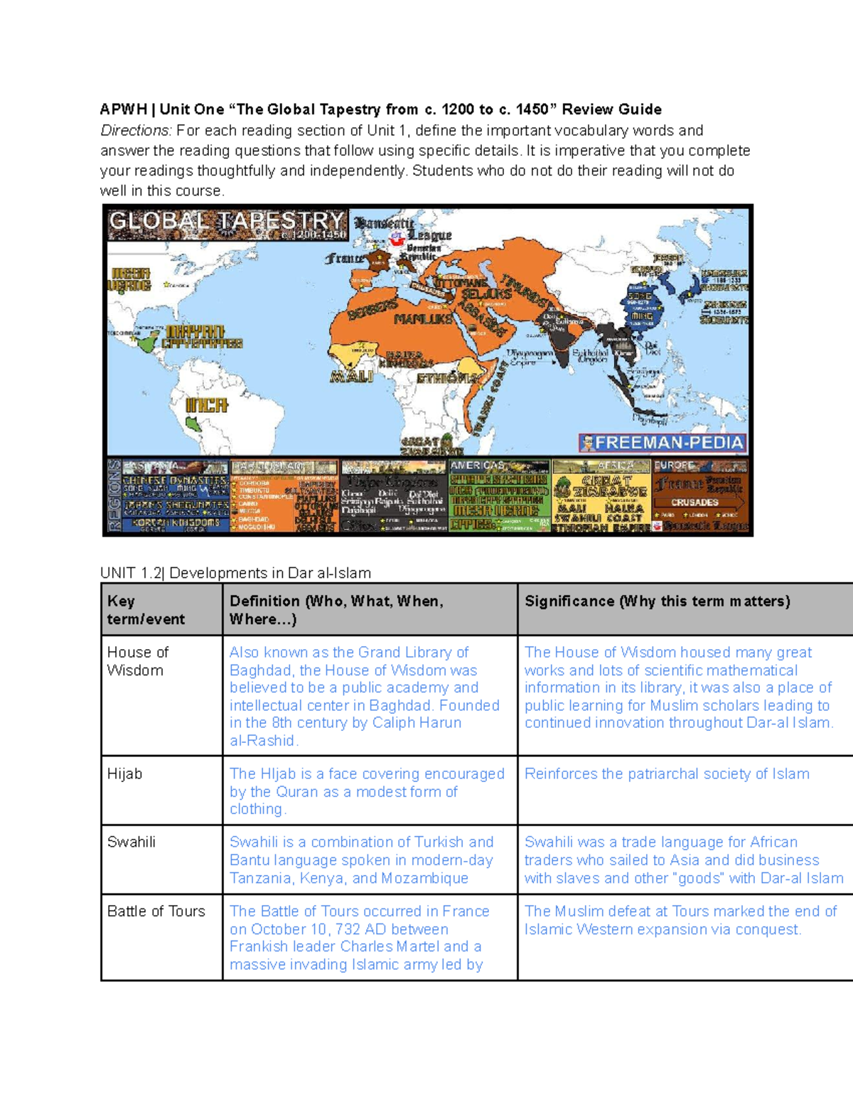 APWH Unit 1.2 Review Guide: The Global Tapestry (c. 1200-1450) - Studocu