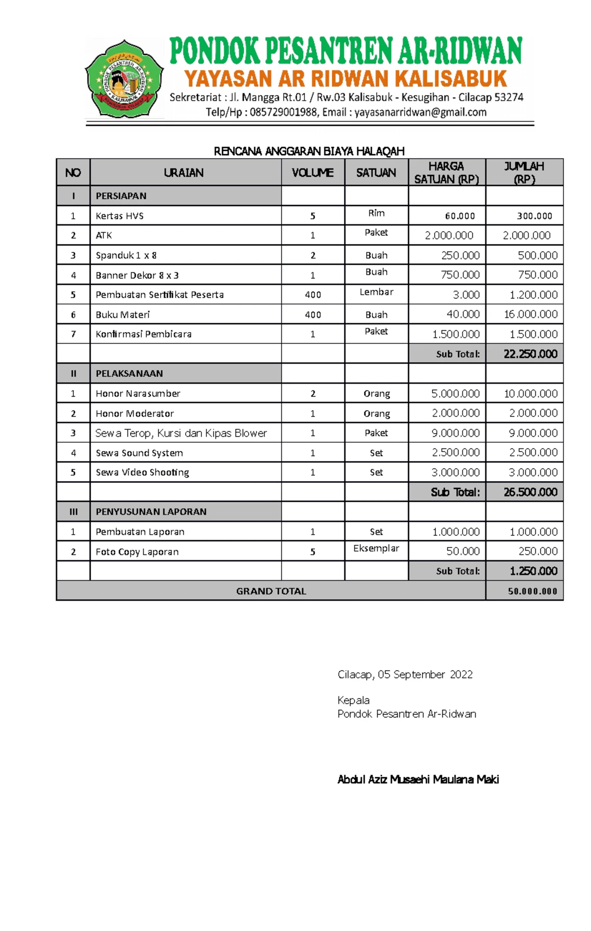 Contoh Laporan SRS Aplikasi Tolong Aku - Software Requirement ...