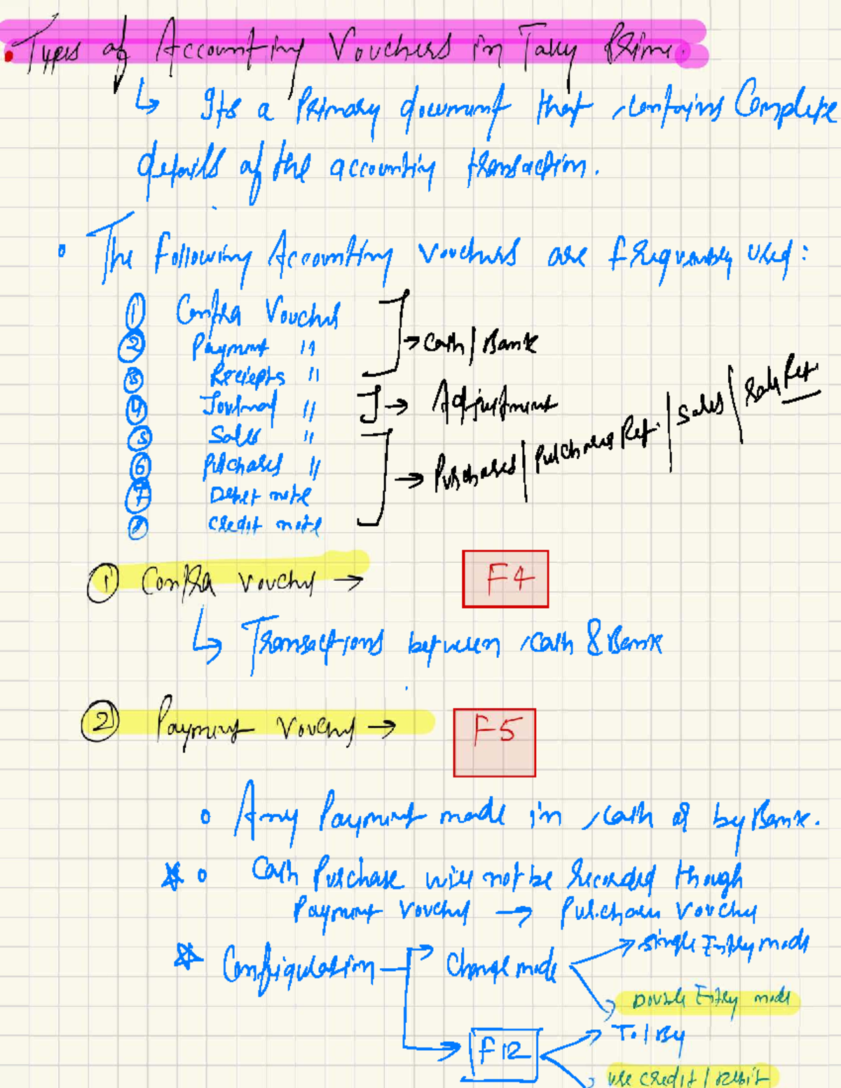 Types of Accounting Vouchers in Tally: A Comprehensive Guide - Studocu