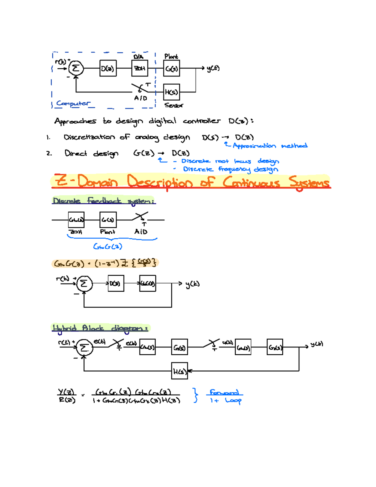 BS344 Chapter 3 - Models of Digital Control - Plant r(k) W D(z) ZOH G(s ...
