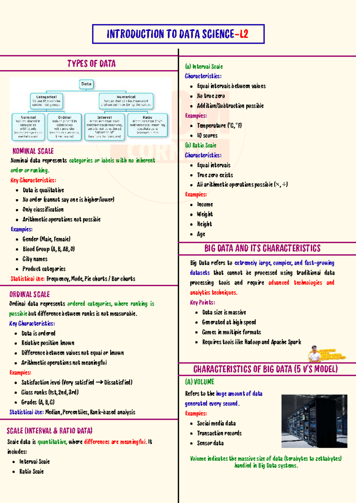 Business Analytics 2 - Introduction to Data Types and Big Data ...