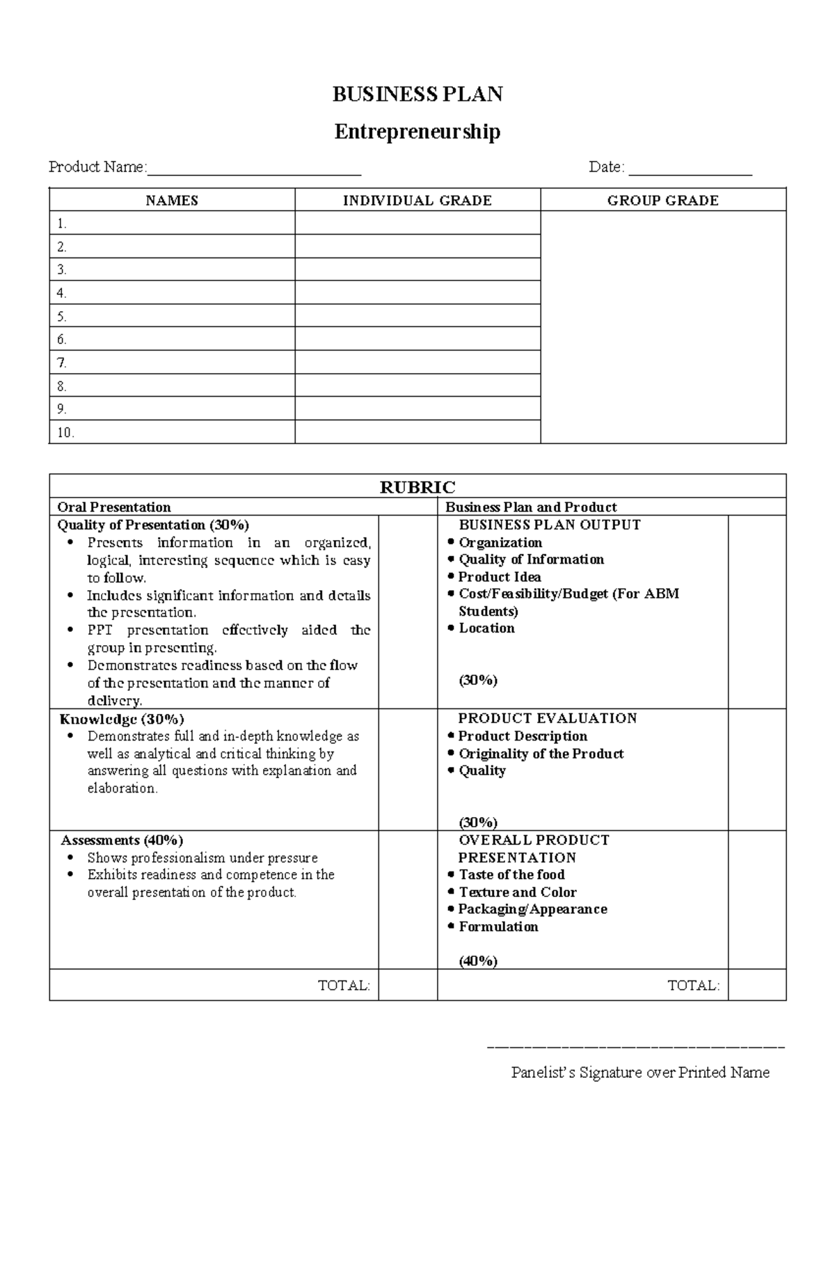 Business Plan Rubrics - BUSINESS PLAN Entrepreneurship Product Name