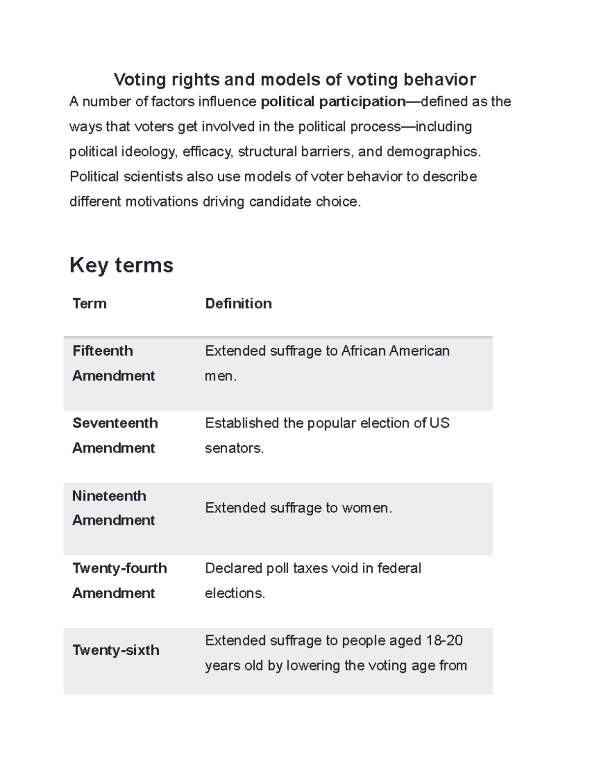 Voting rights and models of voting behavior - Political scientists also ...