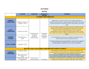 Chapter 2 RRL - For referrences - CHAPTER 2 REVIEW OF RELATED ...