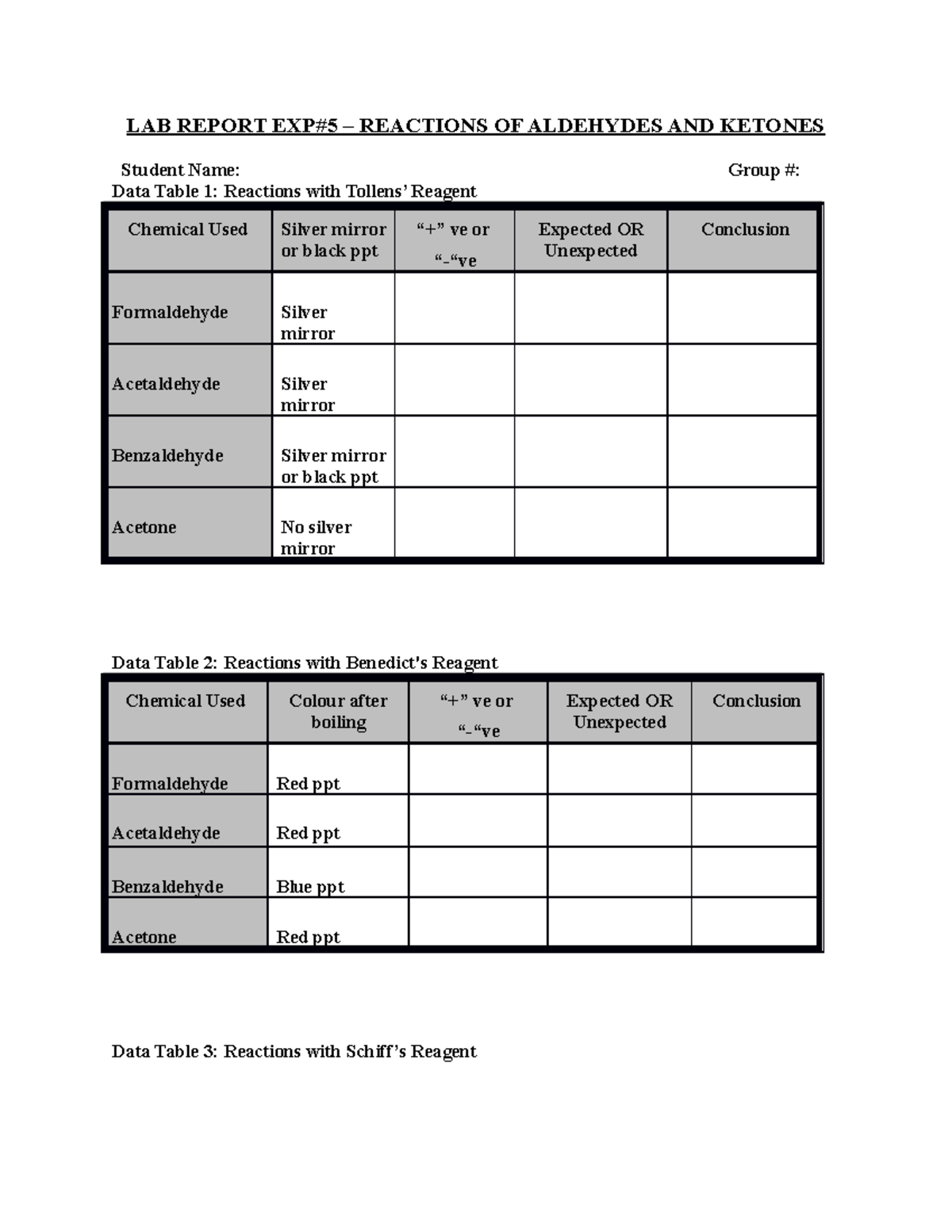 CH121 Exp#5-Lab Report-Chris Quadros - LAB REPORT EXP#5 – REACTIONS OF ...