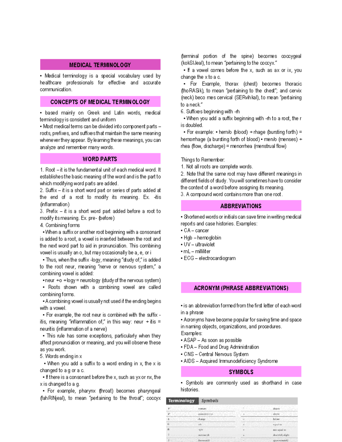 PMLS - Medical Terminology Concepts and Word Parts - Studocu