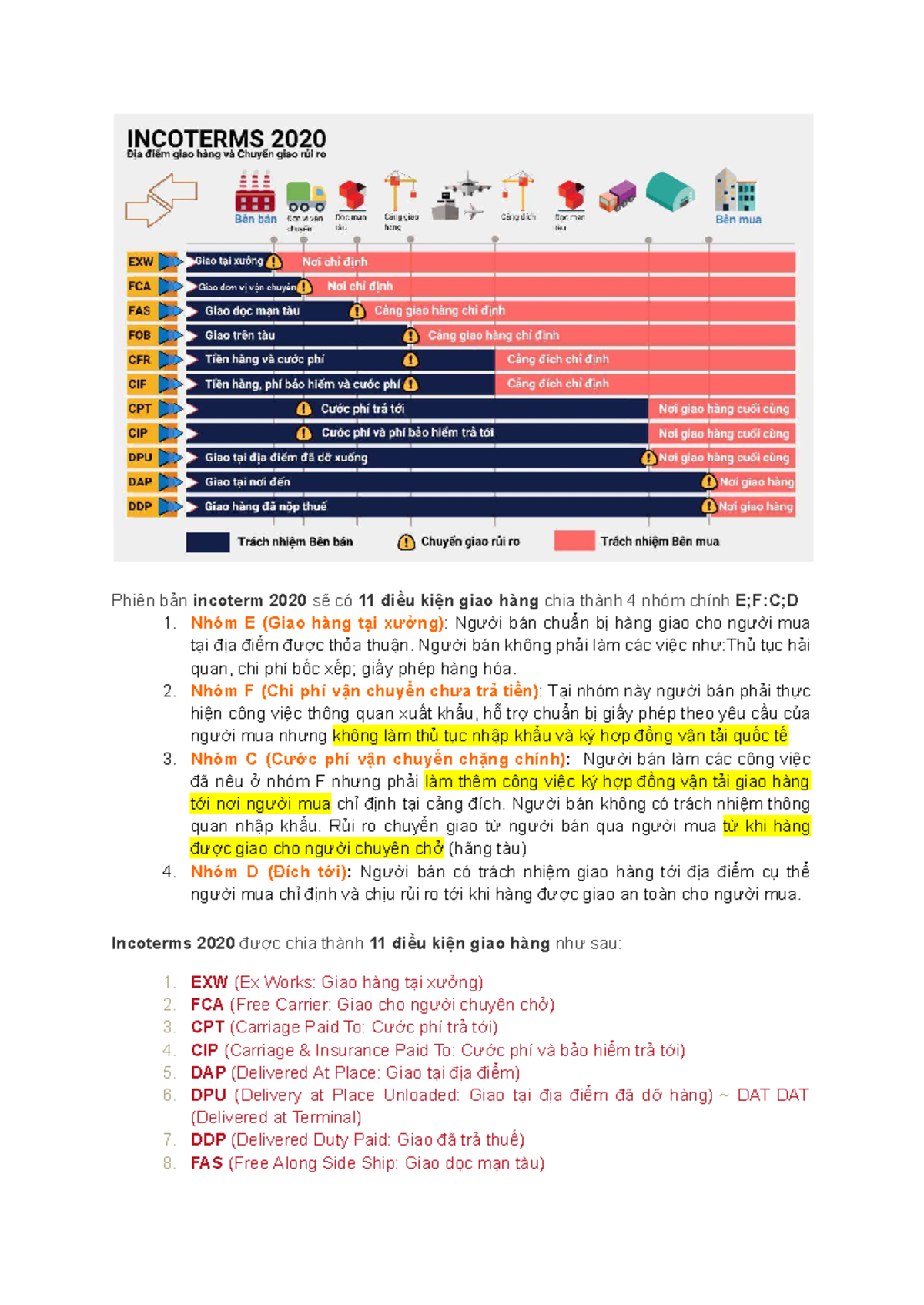 Incoterms 2020: 11 Điều Kiện Giao Hàng và Trách Nhiệm Người Bán - Studocu