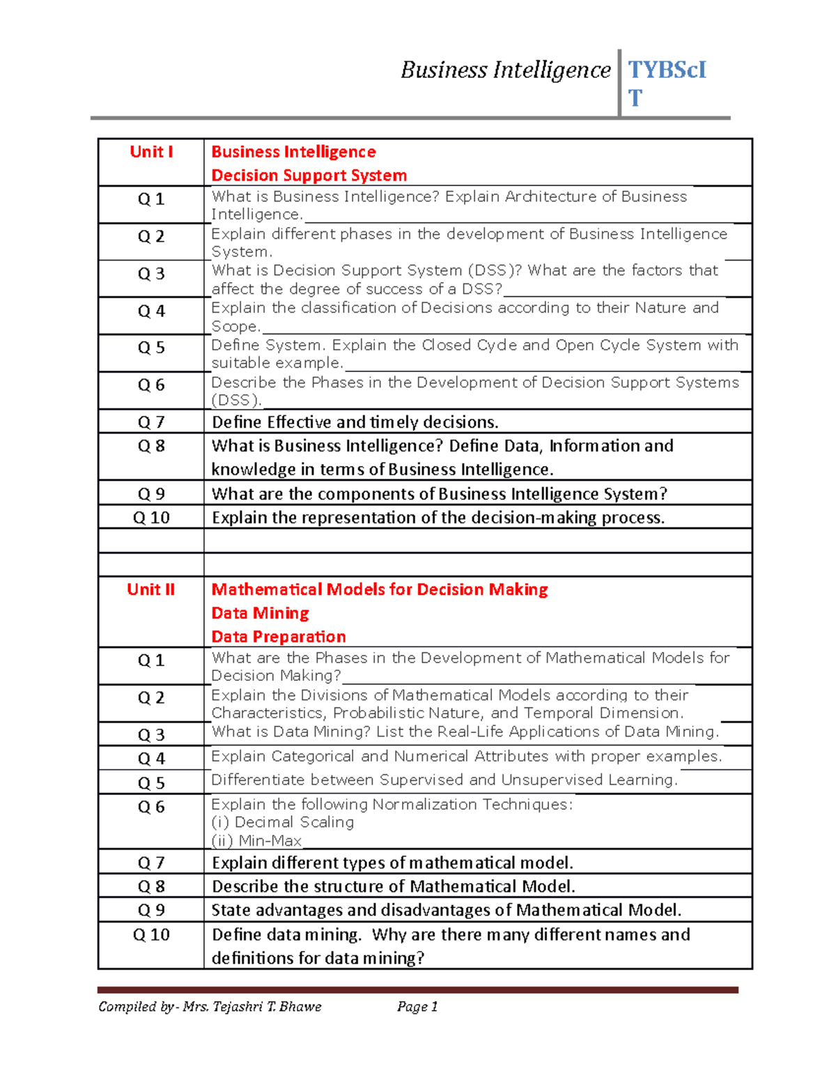 Question Bank for Business Intelligence (Unit Wise) - Business ...