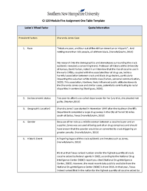 CJ 230 Module 7 Project 2 - To: Judicial Ethics Advisory Committee From ...