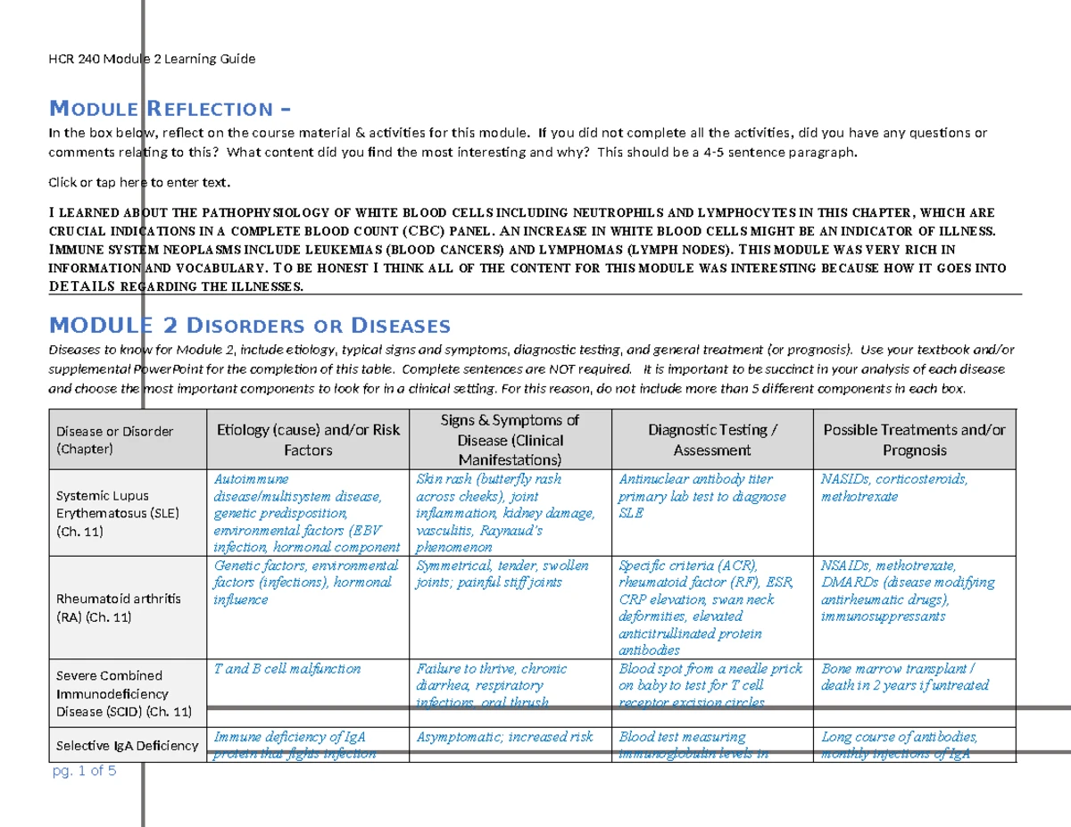 ATI BSN Virtual Scenario Report: Vital Signs Assessment - Studocu